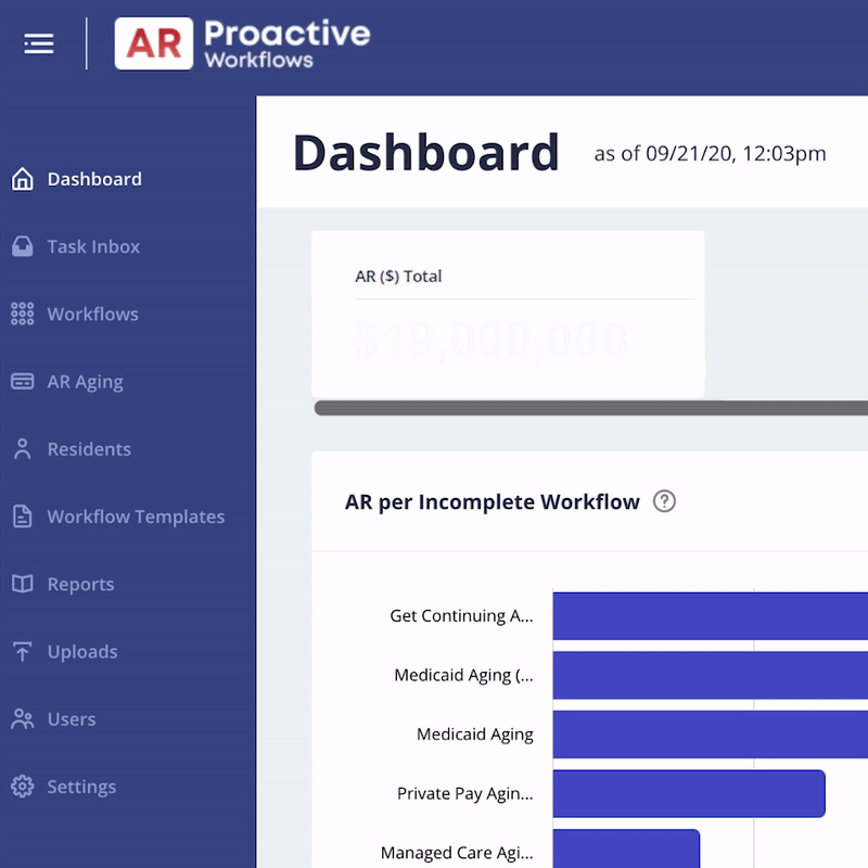 Home • AR Proactive